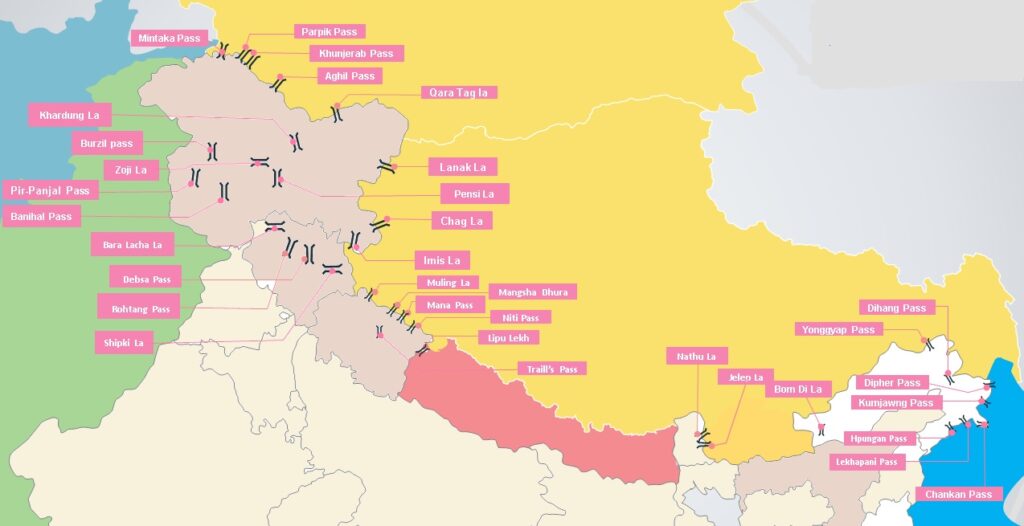 List of Mountain Passes of India - Pcsstudies - Geography